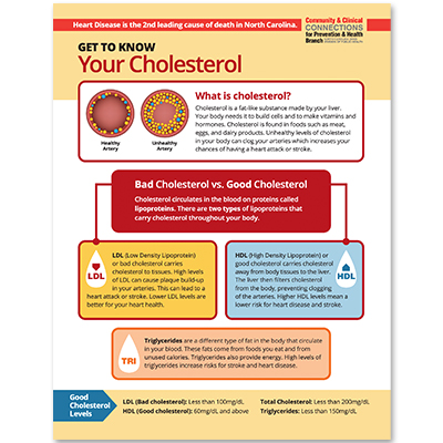 Health Education Brochures – Community and Clinical Connections for ...