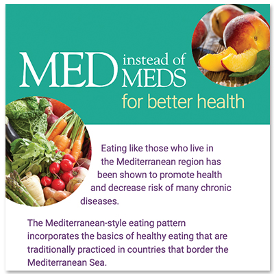 Health Education Brochures – Community and Clinical Connections for ...